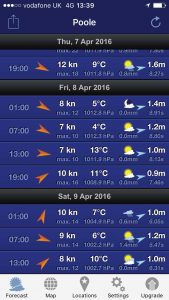 Sailing weather apps and websites - Practical Boat Owner