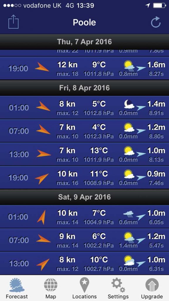 Sailing weather apps and websites - Practical Boat Owner