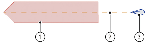 Collision avoidance software - Practical Boat Owner