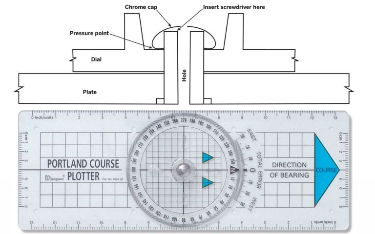 How to fix the spindle on a Portland Plotter - Practical Boat Owner