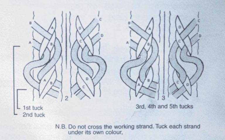 How to splice your own V-Bridle with Jimmy Green Marine *promotional ...