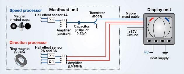 Boat electronics repair: How to fix your boat's instruments