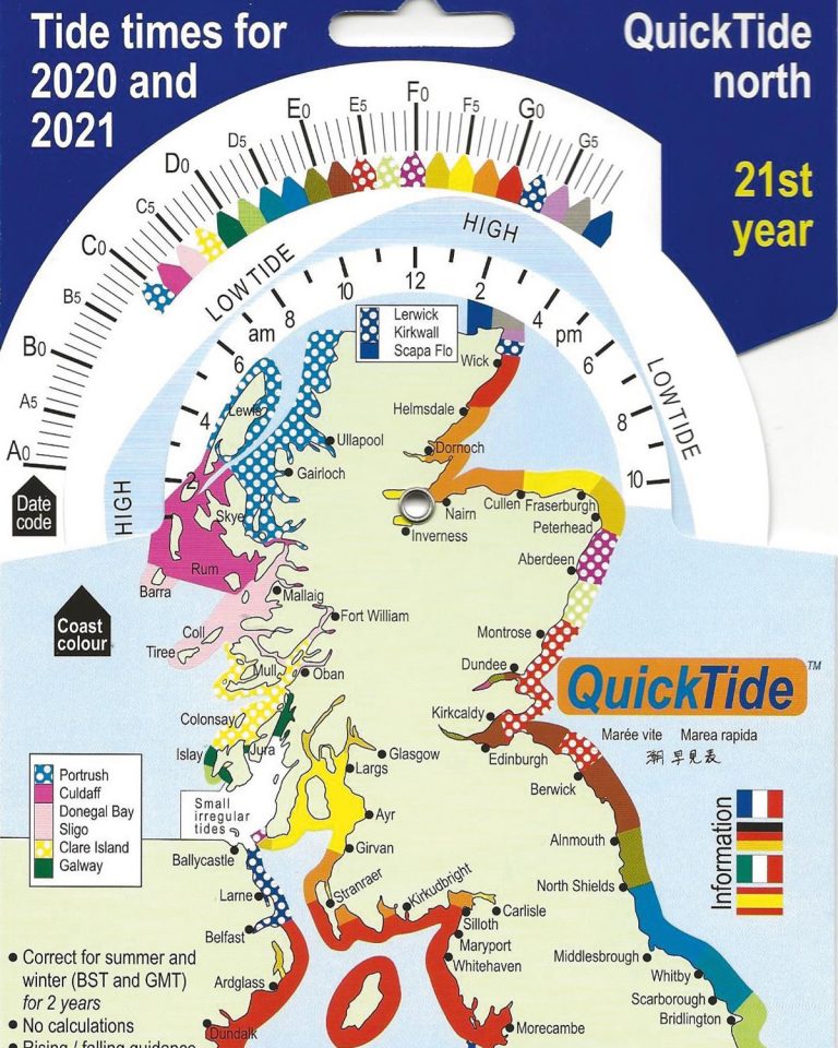 QuickTide: The £5 device that makes calculating tide times simple