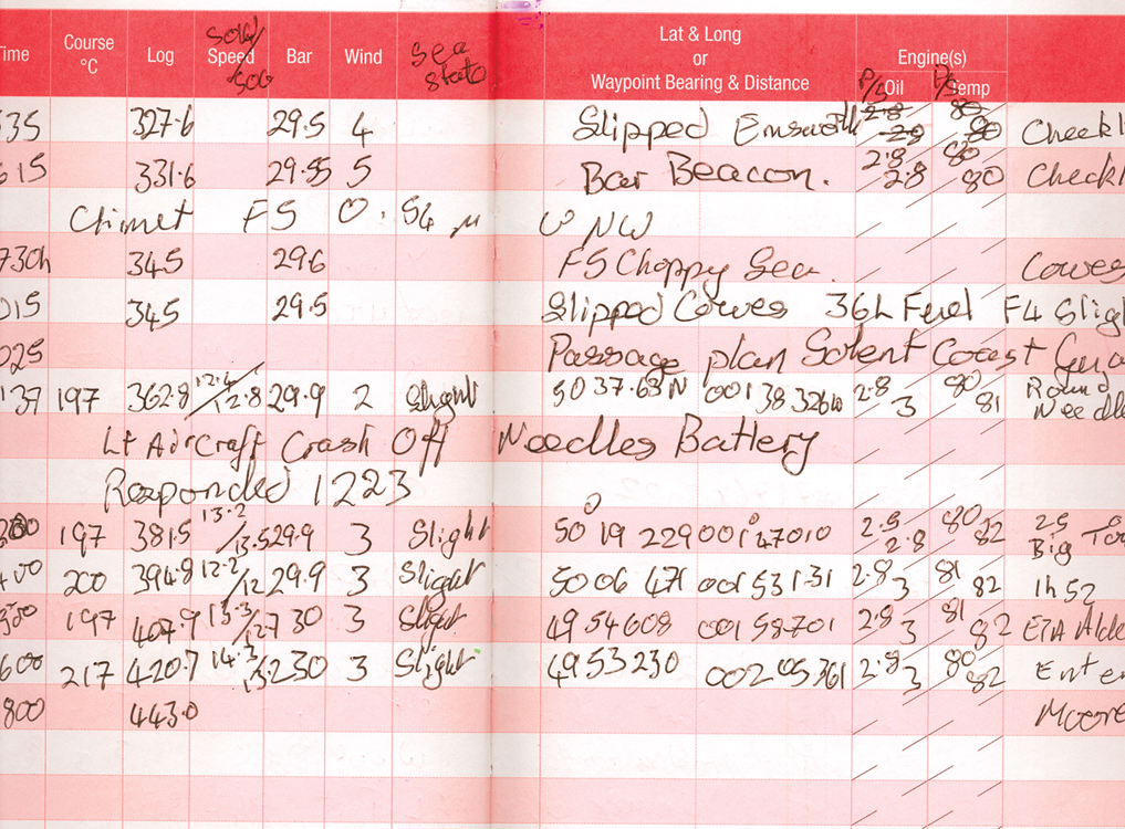 Engine health check: 6 steps to make sure your diesel is in fine fettle