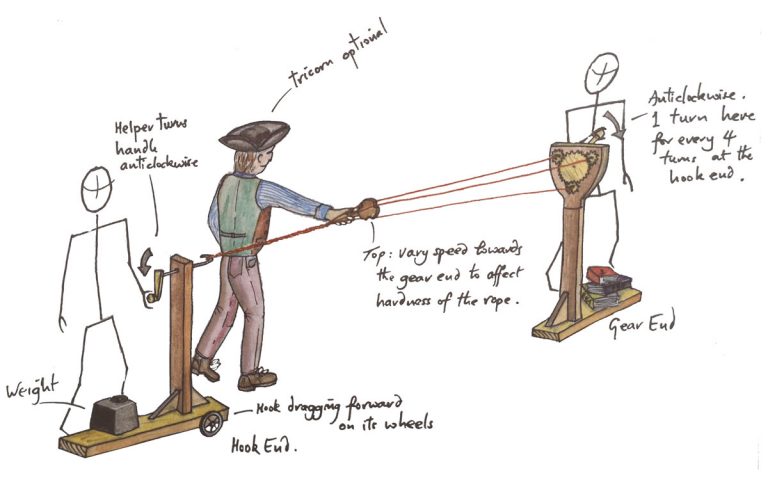 How to make rope: Twist your own lines with a traditional ropewalk device