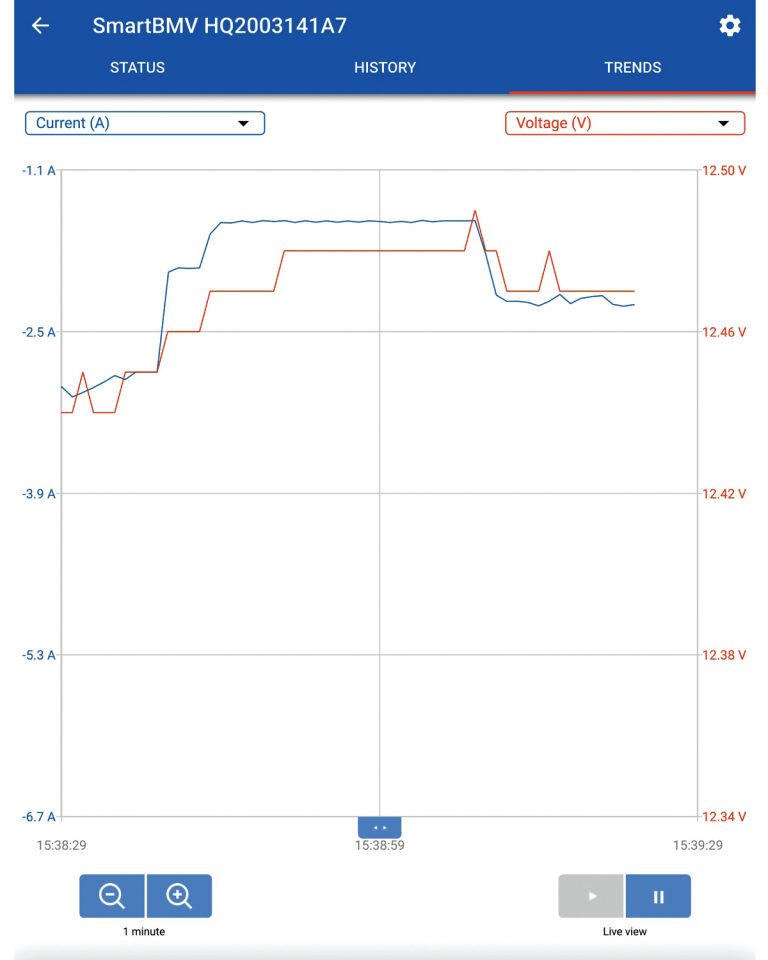 How to install a Victron BMV-712 marine battery monitor