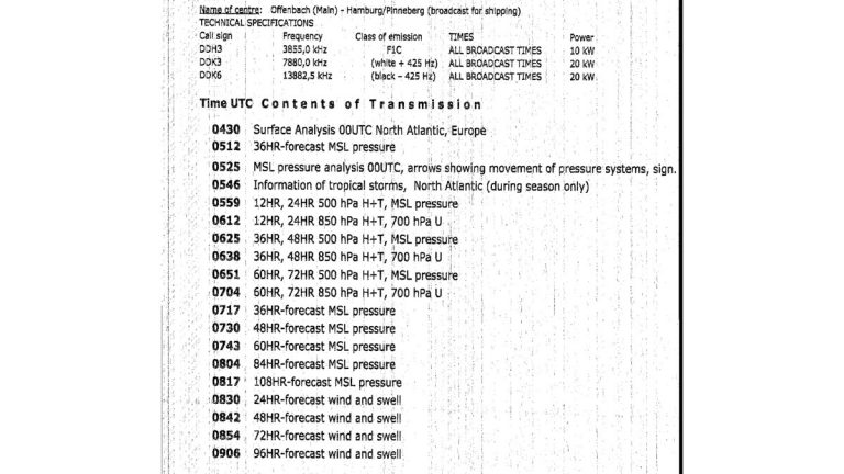 Offshore weather forecasts: An alternative solution for recieving ...