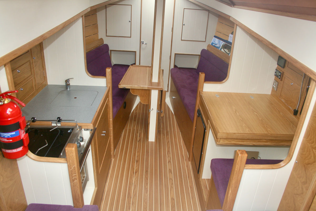 Insights into the sail and power market - Byte Class Technology