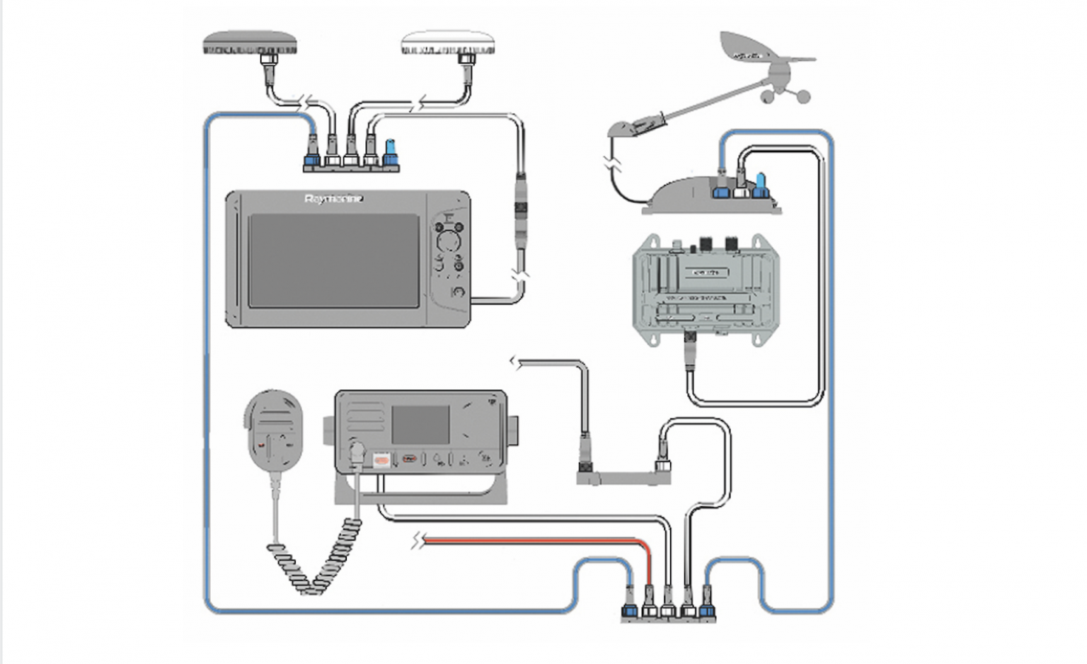 What is NMEA 2000, SeaTalk 2, STng, Simnet and other systems? - Practical Boat Owner