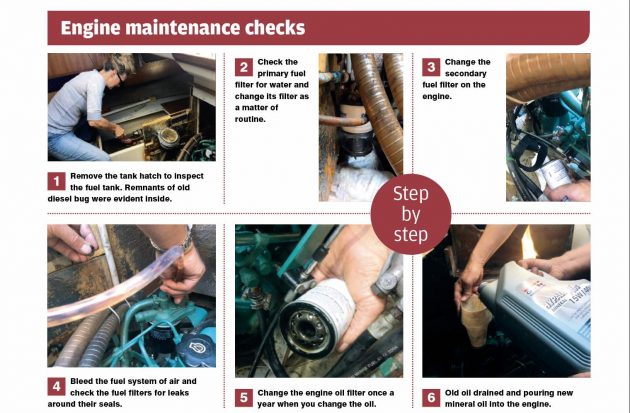 How to service a marine diesel engine in 12 simple steps - Diesel Power ...