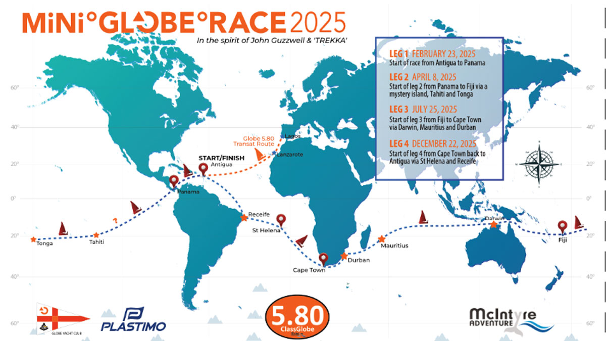 Around the world in a 5.8m boat! Meet the sailor preparing to race a Class Globe 5.80 ...