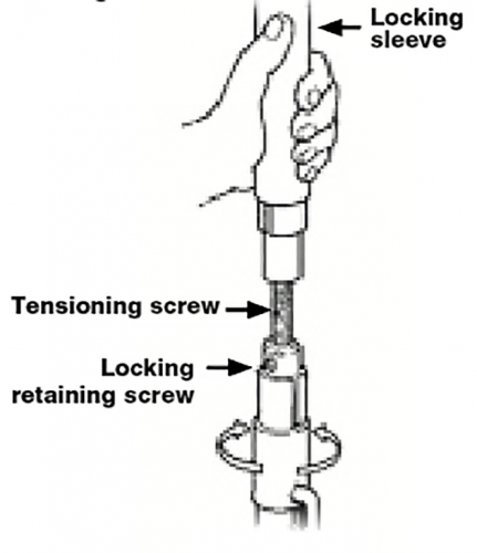 In-mast roller furling problems: how to rebuild a Seldén furling ...