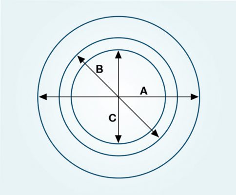 How to install boat portholes - Practical Boat Owner