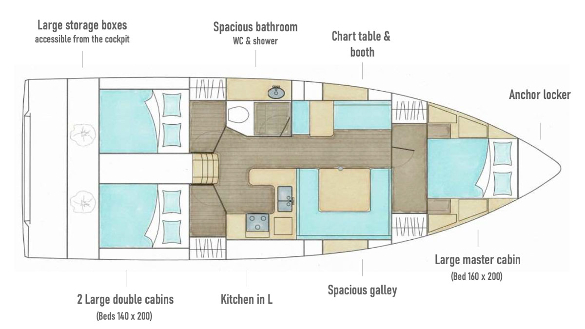 The VMG 40 - a 40ft kit boat for bluewater cruising - Practical Boat Owner