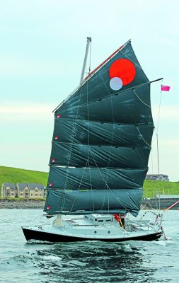 Sail boat rigs: the pros and cons of each popular design - Practical ...