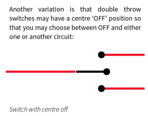 Understanding boat electrics: switches and relays - Practical Boat Owner