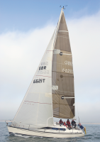 Sail boat rigs: the pros and cons of each popular design - Practical ...