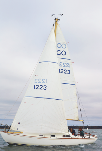 Sail boat rigs: the pros and cons of each popular design - Practical ...