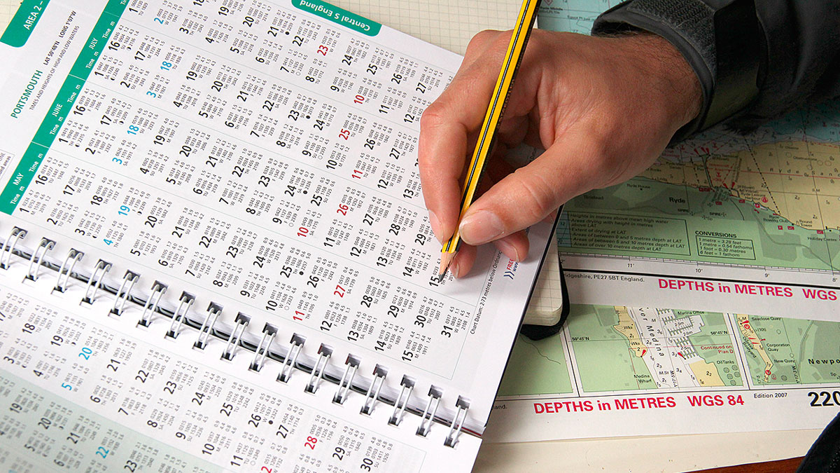 Blind navigation: how to find your way in restricted visibility ...