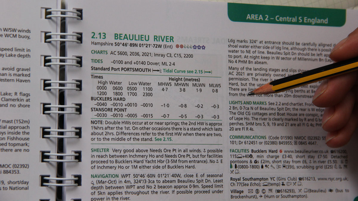 Blind navigation: how to find your way in restricted visibility ...