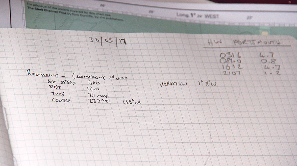 Blind navigation: how to find your way in restricted visibility ...