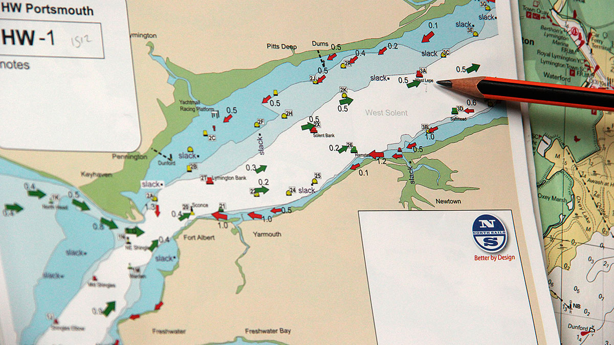 Blind navigation: how to find your way in restricted visibility ...