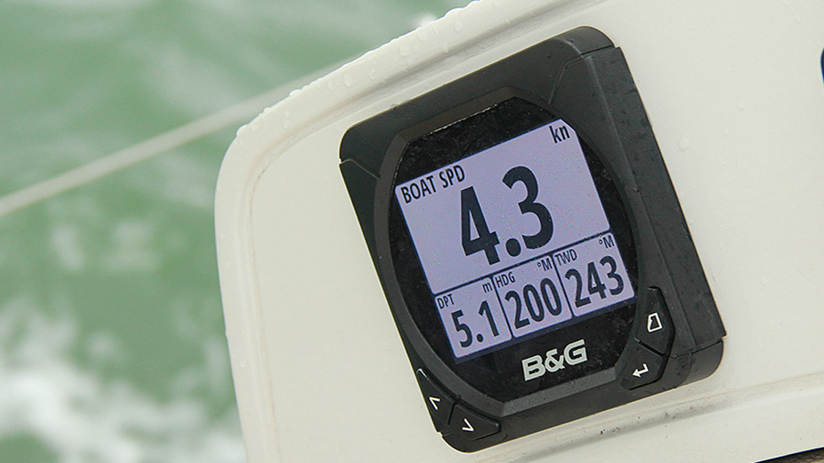 Blind navigation: how to find your way in restricted visibility ...