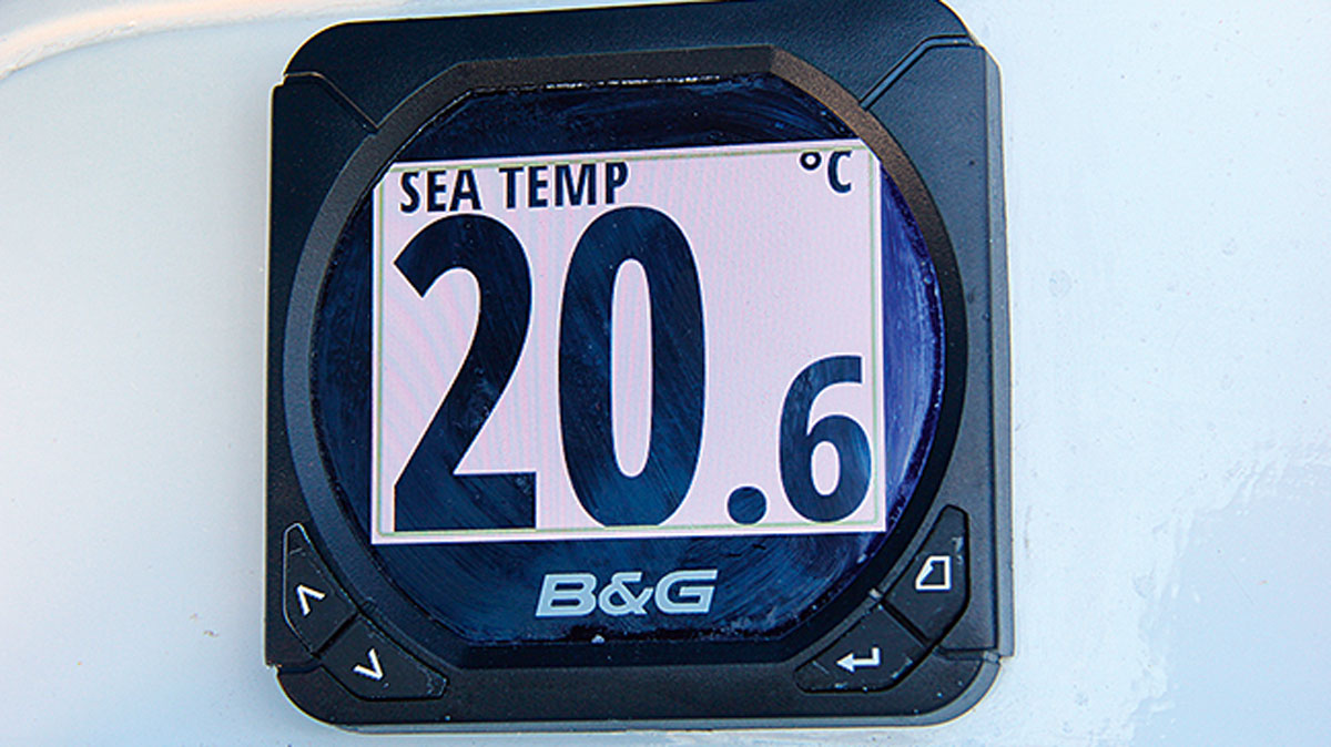 Blind navigation: how to find your way in restricted visibility ...