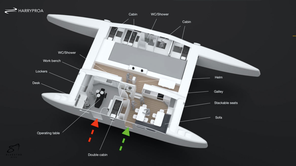 A modern take on the traditional proa boat - Practical Boat Owner