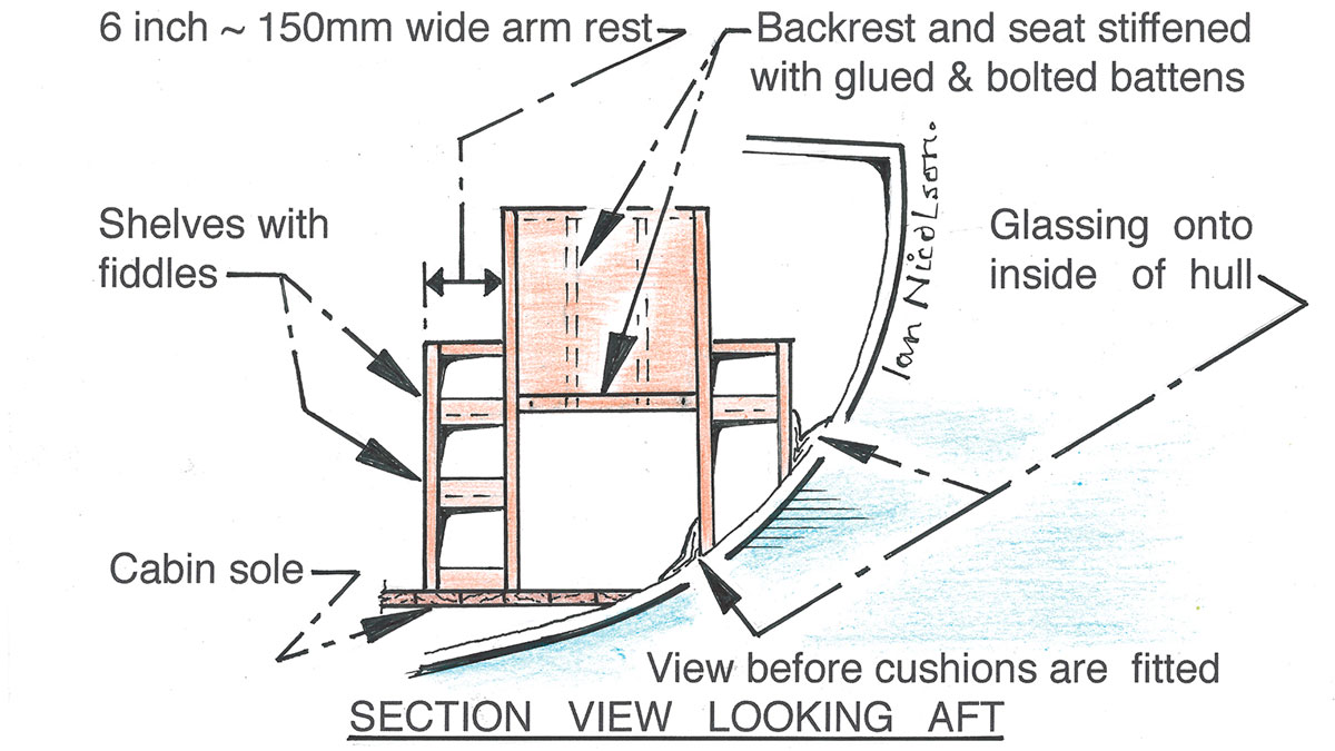 Boat modifications: how to design changes for your yacht - Practical ...