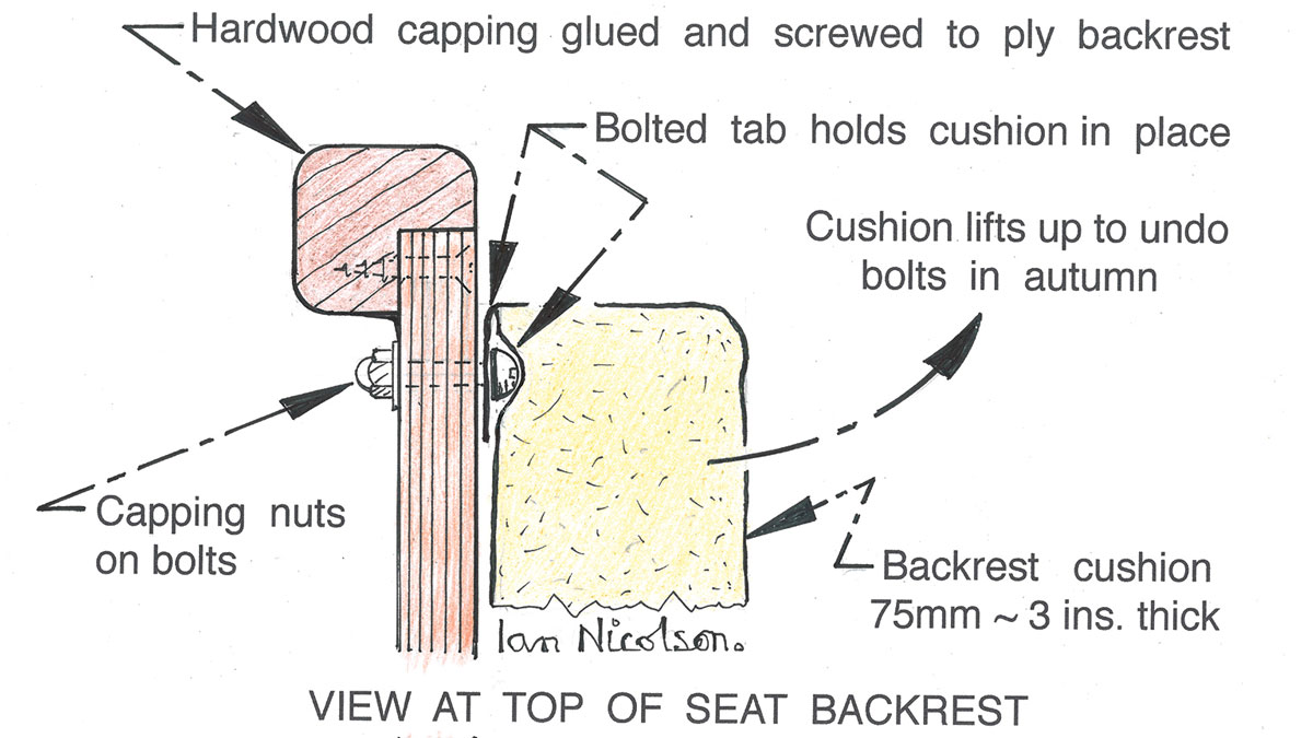 Boat modifications: how to design changes for your yacht - Practical ...