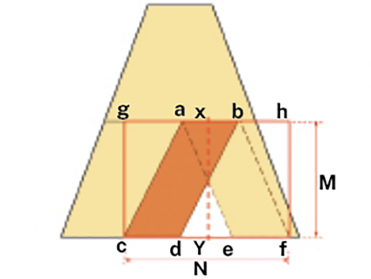 Boat berth: forepeak conversion - Practical Boat Owner