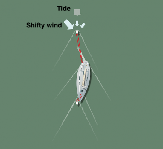 How to pick up a pile mooring - Practical Boat Owner