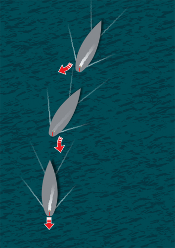 Going astern in a long keel sailboat - Practical Boat Owner