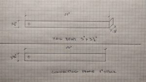 How to build your own boat stand - Practical Boat Owner