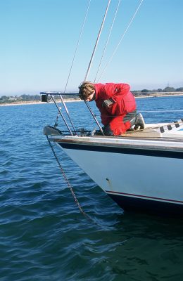 The best boat anchor types for different types of cruising & their pros ...