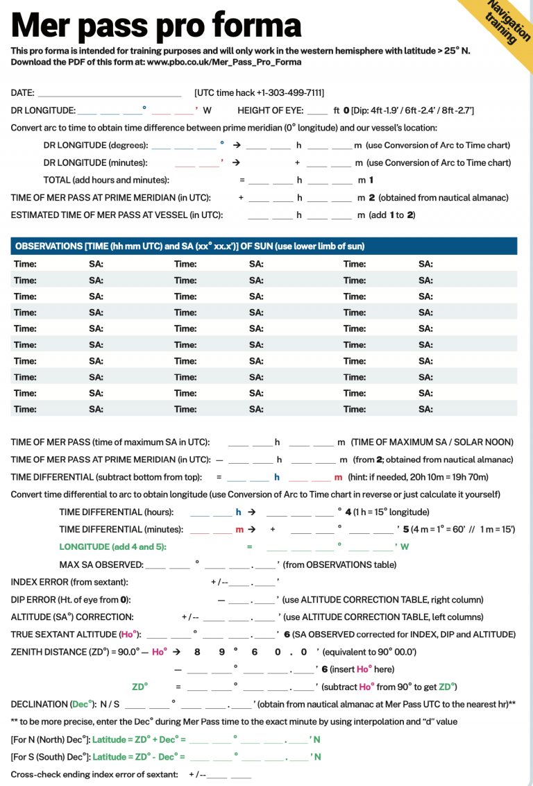 Basic survival celestial navigation - Practical Boat Owner