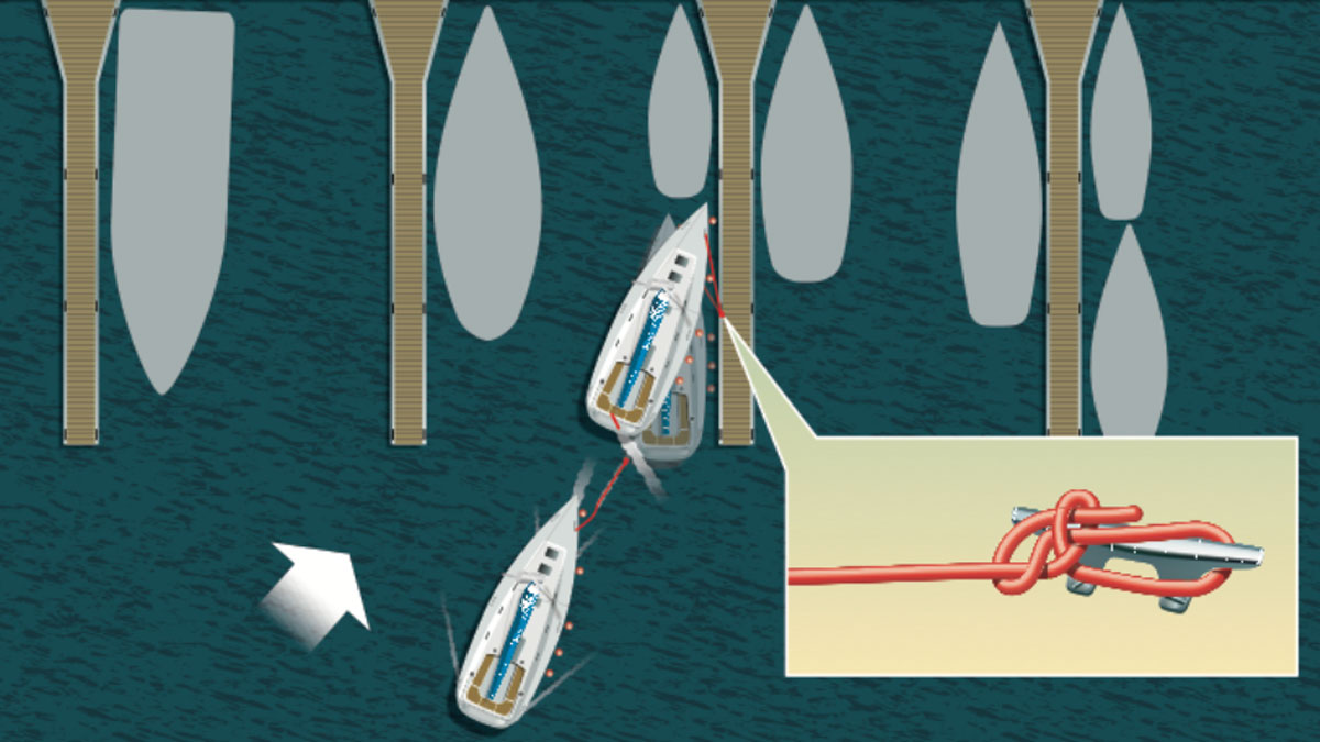 Solo sailing tips - anchoring and berthing - Practical Boat Owner