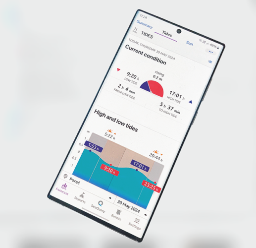 10 most useful sailing apps - Practical Boat Owner