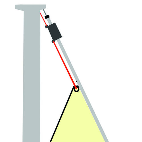 How to choose the right roller furling system for your boat - Practical ...