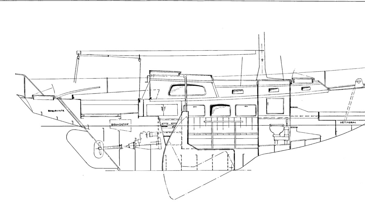 How to cure a heavy boat helm - Practical Boat Owner