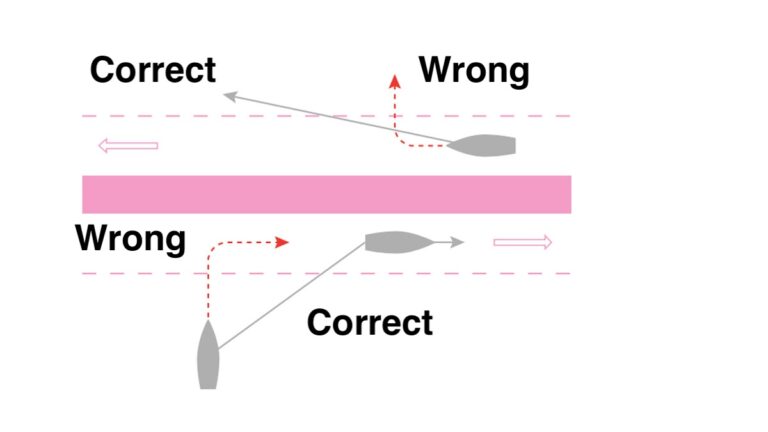 How to cross a Traffic Separation Scheme - Practical Boat Owner
