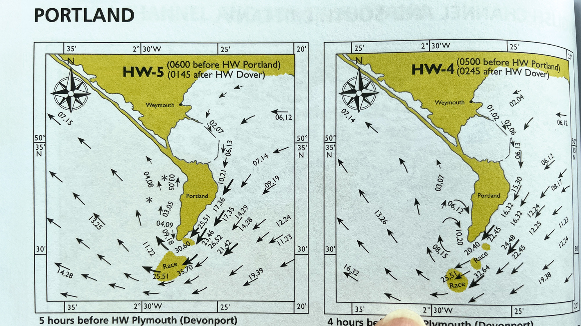 Tidal races, overfalls, and headlands: how to prepare for challenging ...
