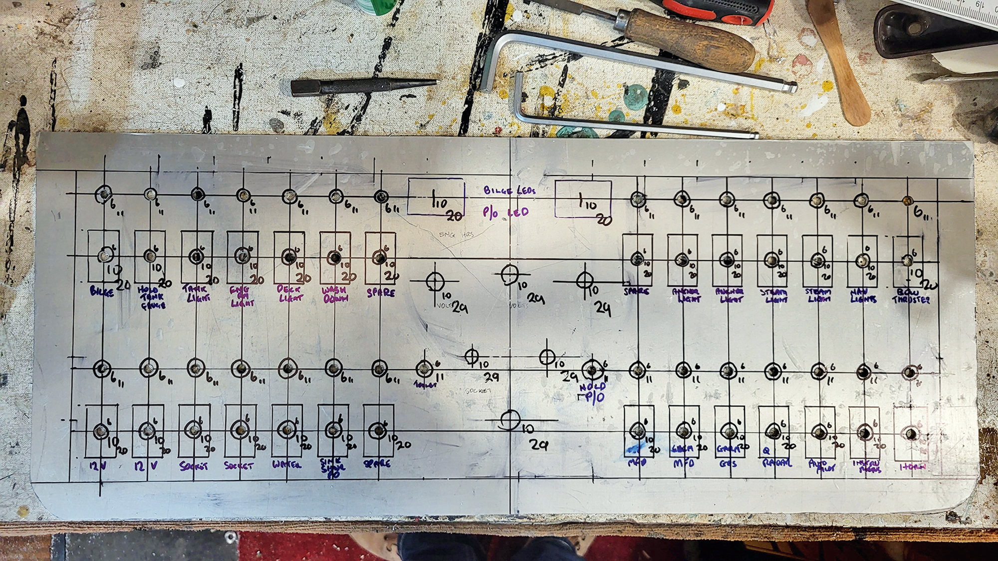 Wiring a marine dashboard panel on your boat - Practical Boat Owner