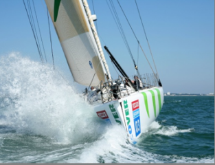 Wind aloft - Yachting Monthly