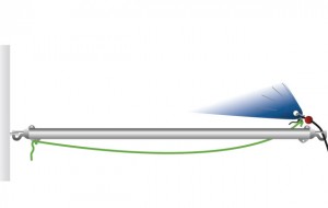 Which is the best way to sail downwind?