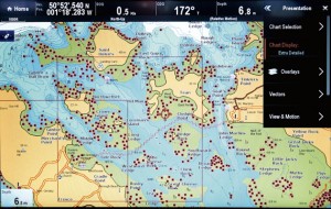 How to use vector charts safely