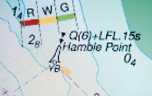 How to use vector charts safely