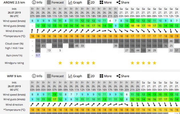 10 seamanship skills every skipper should master - Yachting Monthly