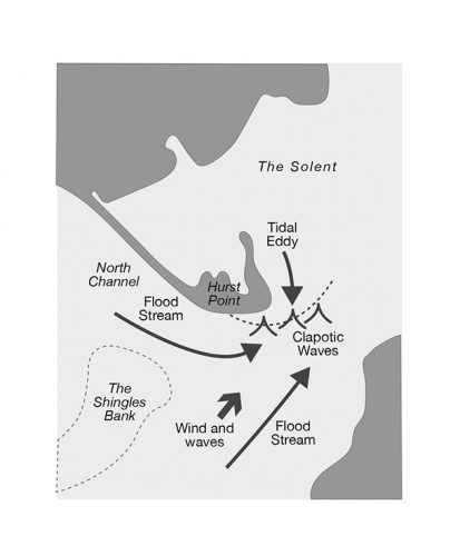 How to interpret wave patterns for comfortable sailing - Yachting Monthly